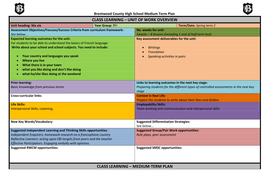 Year 7 Medium term plans | Teaching Resources