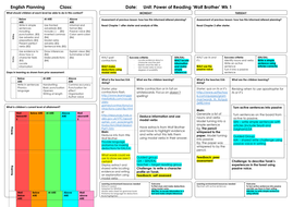 Wolf Brother | Teaching Resources