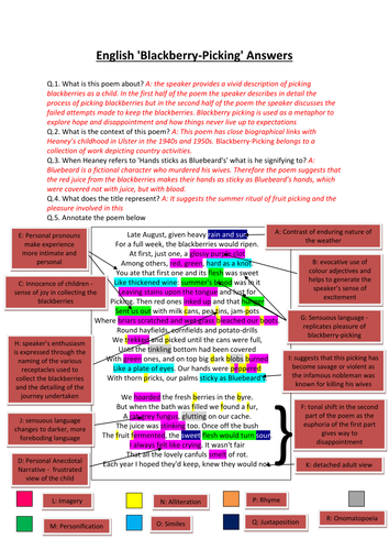 CCEA English Literature: Heaney & Hardy Poem Revision | Teaching Resources