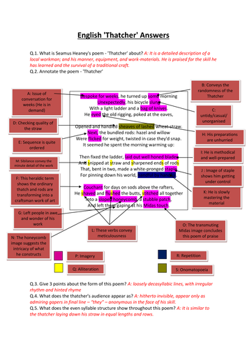 CCEA English Literature: Heaney & Hardy Poem Revision | Teaching Resources