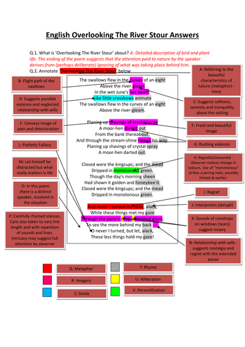 CCEA English Literature: Heaney & Hardy Poem Revision | Teaching Resources