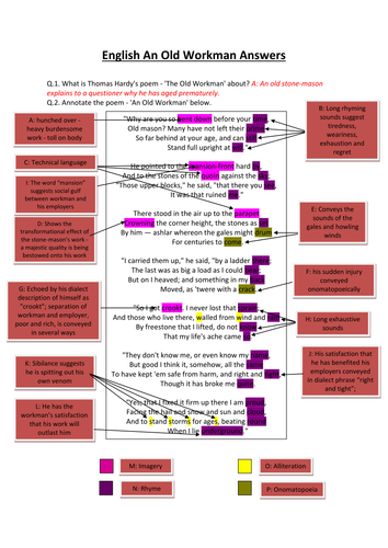 CCEA English Literature: Heaney & Hardy Poem Revision | Teaching Resources