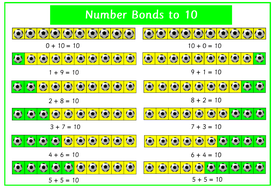 Number Bonds to 10: Memo Mats | Teaching Resources