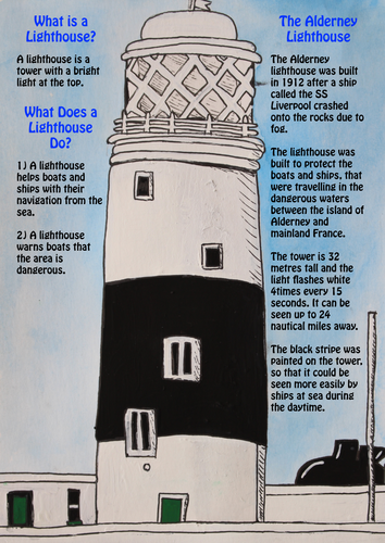 Lighthouses Bundle | Teaching Resources