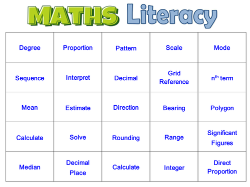 Maths Key Words Memory Game | Teaching Resources