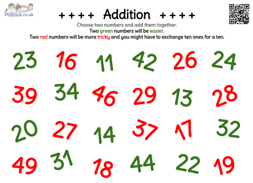 KS1 Addition: Workshop for parents, Worded problems and Calculation ...