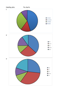 Introduction to drawing Pie Charts | Teaching Resources