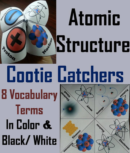 Atomic Structure Task Cards and Activities Mini Bundle | Teaching Resources