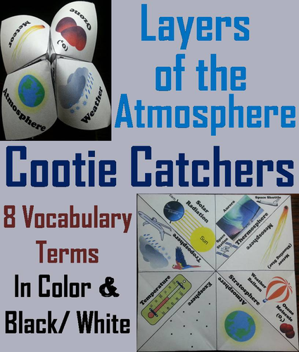 Layers of the Atmosphere Task Cards and Activities Bundle | Teaching ...