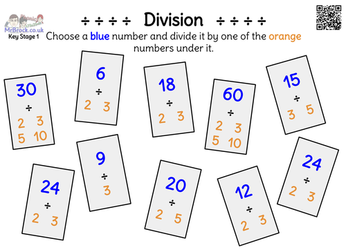 KS1 Division: Workshop for parents, Worded problems and Calculation ...
