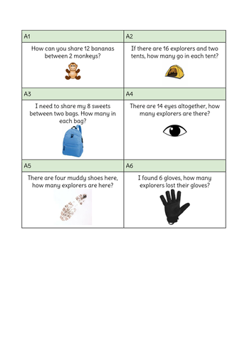 KS1 Division: Workshop for parents, Worded problems and Calculation ...