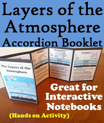 Layers Of The Atmosphere Activity