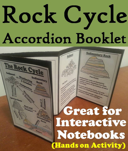 Rock Cycle Task Cards, Interactive Notebooks and Activities Bundle ...