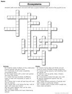 Ecosystems | Teaching Resources