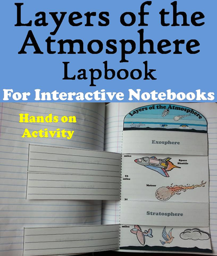 Layers of the Atmosphere Task Cards and Activities Bundle | Teaching ...