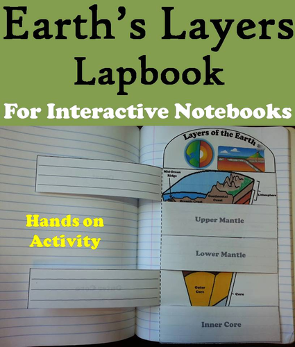 Layers of the Earth Task Cards and Activities Bundle | Teaching Resources