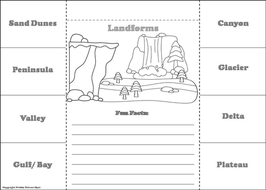 Landforms Lapbook | Teaching Resources