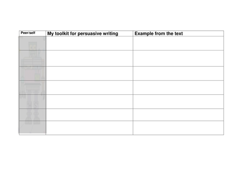 Persuasive Writing | Teaching Resources