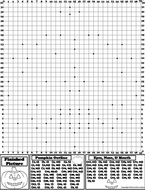 Halloween | Teaching Resources