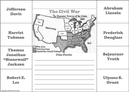 Civil War Lapbook | Teaching Resources