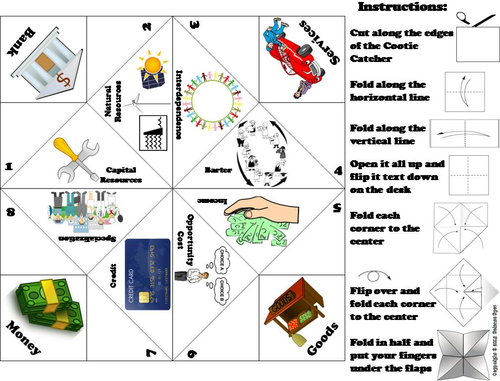 Economics Cootie Catchers | Teaching Resources
