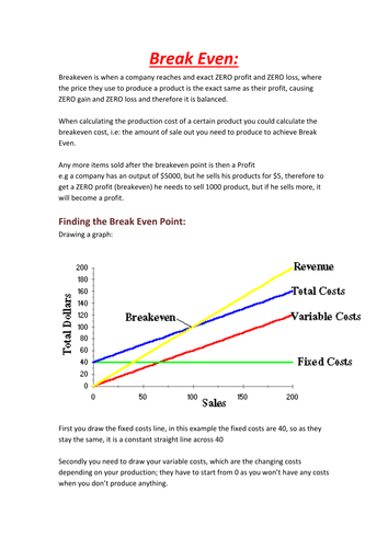 A Level Revision - Profit & Breakeven | Teaching Resources