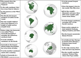 Continents Lapbook | Teaching Resources