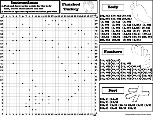 Thanksgiving Math Coordinate Graphing | Teaching Resources