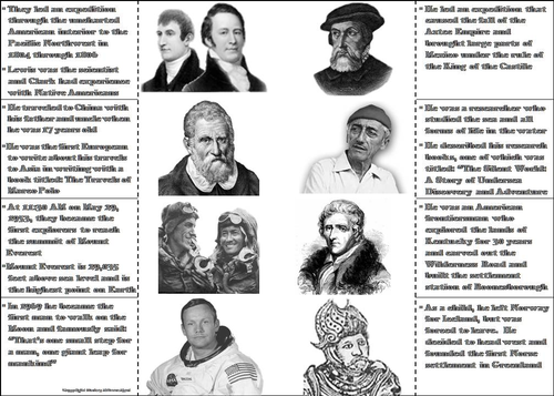 Explorers Lapbook | Teaching Resources