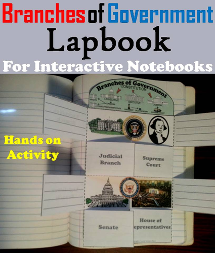 Branches of Government Task Cards and Activities Bundle | Teaching ...