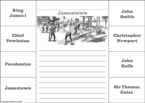 Jamestown Lapbook | Teaching Resources