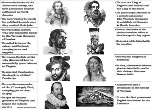 Jamestown Lapbook | Teaching Resources