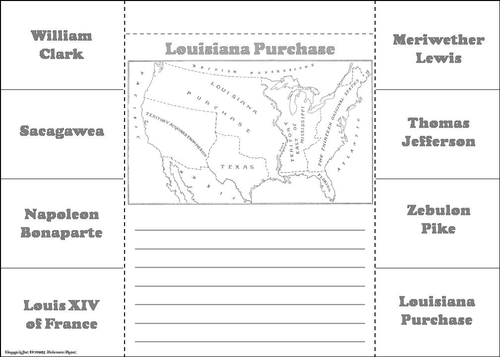 Louisiana Purchase Lapbook | Teaching Resources