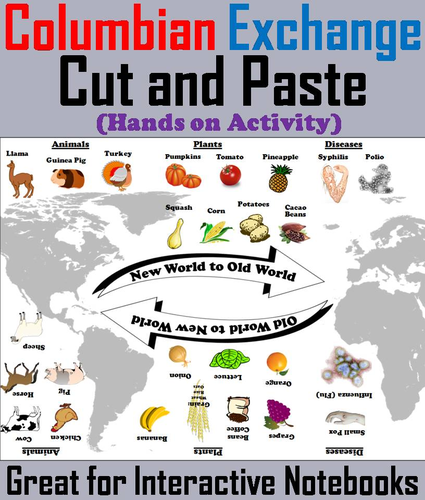 Columbian Exchange Task Cards and Activities Bundle | Teaching Resources