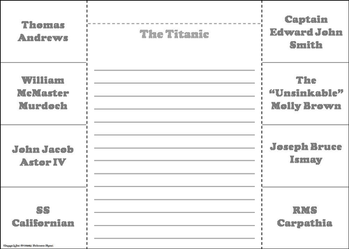 Titanic Lapbook | Teaching Resources