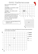 Map Skills Resources | Teaching Resources