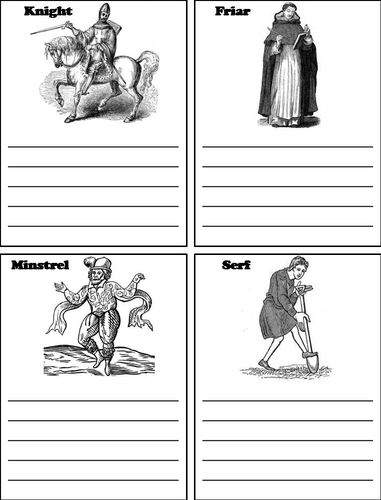 Middle Ages Accordion Booklet | Teaching Resources