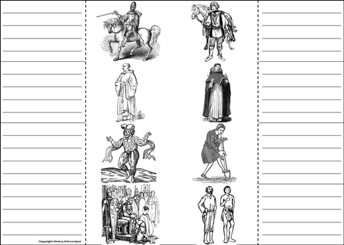 Middle Ages Lapbook | Teaching Resources