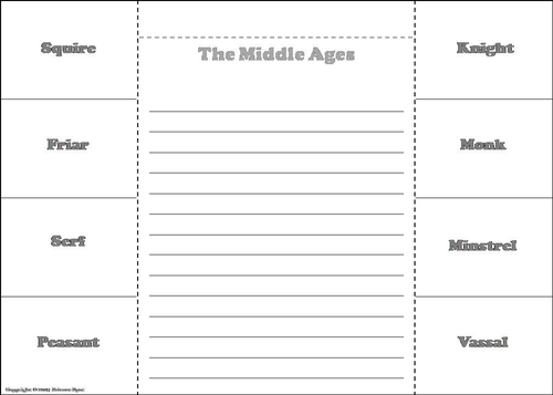 Middle Ages Lapbook | Teaching Resources