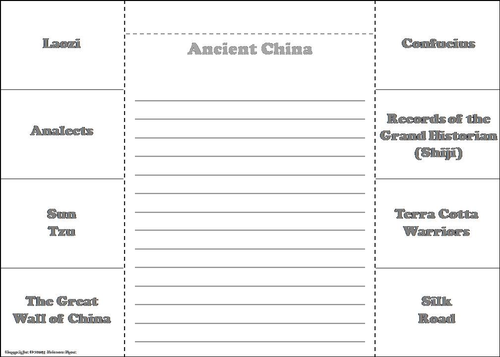 Ancient China Lapbook | Teaching Resources