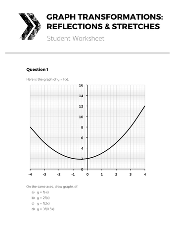 Graph Transformations: Reflections & Stretches - Complete Lesson by ...