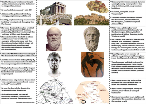 Ancient Greece Lapbook | Teaching Resources