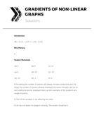 Gradients of Non-Linear Graphs - Complete Lesson | Teaching Resources