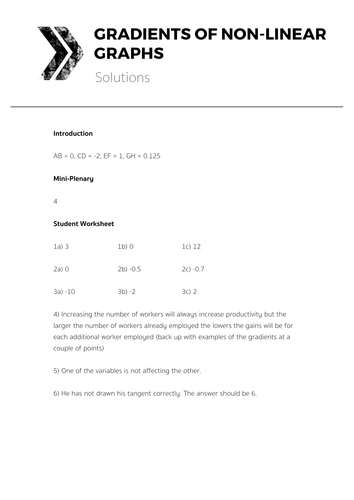 Gradients of Non-Linear Graphs - Complete Lesson | Teaching Resources Gradients of Non-Linear Graphs - Complete Lesson | Teaching Resources