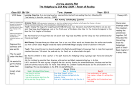 Literacy Planning - The Hodgeheg by Dick King Smith | Teaching Resources