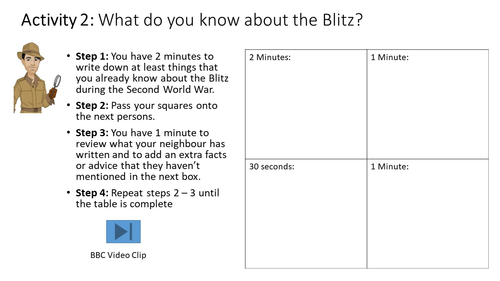 The Home Front: The Blitz | Teaching Resources