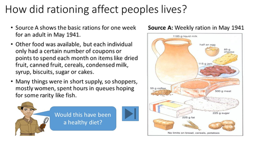 The Home Front: Rationing | Teaching Resources