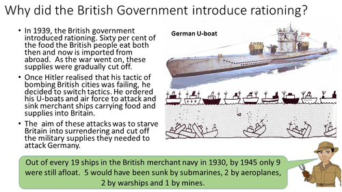 The Home Front: Rationing | Teaching Resources