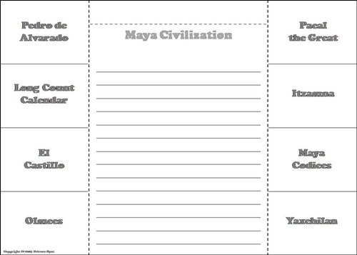 Maya Civilization Lapbook | Teaching Resources