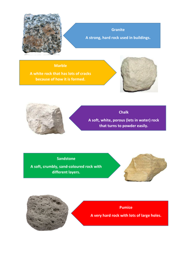 Rocks & Soils Planning & Resources - Lesson 1 of 6 - Year 3/4 ...